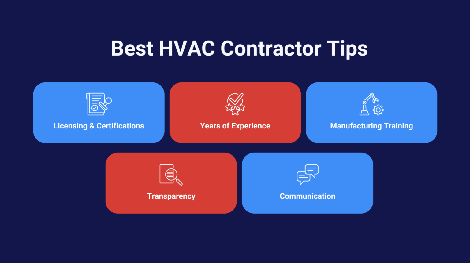 How To Hire An HVAC Contractor: Avoid Costly Mistakes With These Tips